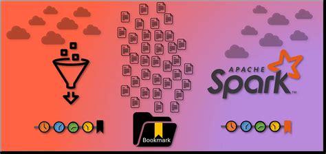 Real Time Cdc Pipeline Mysql To Apache Iceberg Using Aws Dms