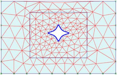 Geometry And Finite Element Mesh For The Model Download Scientific Diagram