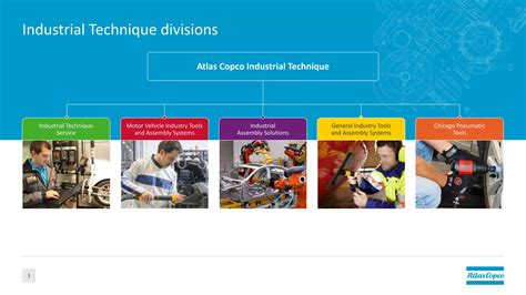 Atlas Copco Industrial Technique 2019 Pptx