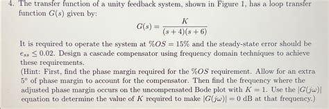 Solved The Transfer Function Of A Unity Feedback System Shown In