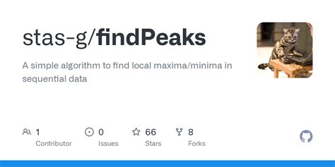 Github Stas Gfindpeaks A Simple Algorithm To Find Local Maxima