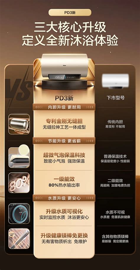 【海尔ec6001 Pd3 U1 】海尔（haier）60升【金刚无缝胆】免换镁棒电热水器 家用储水式节能大水量wifi一级能效 Ec6001