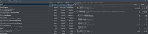 1068 Introduces Memory Leak · Issue 546 · Networkntjson Schema