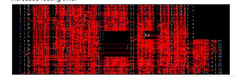 fpga xilinx系列芯片的复位，你真的明白吗？ xilinx ps pl reset 设计 csdn博客