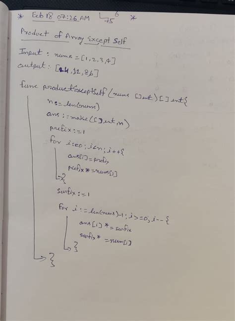Codeneeti Golang Datastructures Algorithms Efficiency