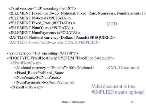 ppt xml dtd validation powerpoint presentation free download id 4249349