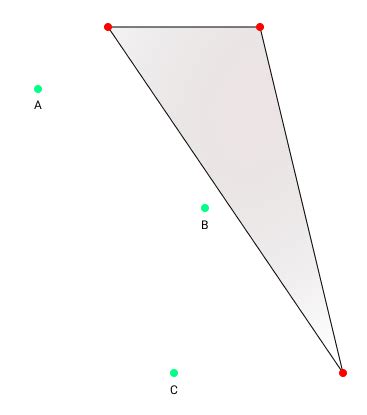 Closest Point To A Polygon Issue Turfjs Turf Github