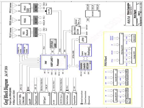 联想 Lenovo X1 Tablet Lgf 1 5 Mb 15218 4 Svt Sch电路原理图 【维修图纸】 提供维修图纸下载的网站