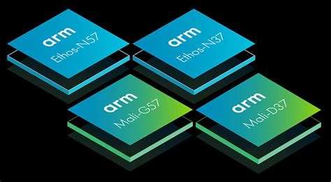 ARM S New Mali GPU And Machine Learning Chips To Fuel Mainstream Smartphones HotHardware