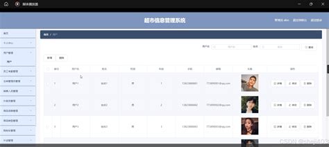 基于ssmvue超市信息管理系统开题报告程序论文java Csdn博客