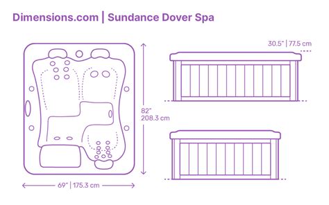 Dimensions Database Of Dimensioned Drawings