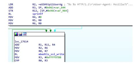 启明星辰 MbedbotTLS加密的后门化僵尸网络 四川 成都 科汇科技 IT服务商 火绒 终端安全 synology 群晖授权企业方案商 aten kvm 成都 总代理