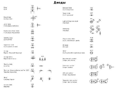 Условные графические обозначения на принципиальных электрических схемах презентация доклад