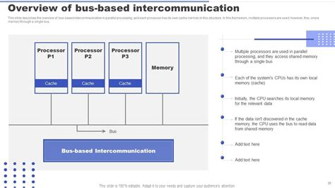 Top Parallel Processing Applications PowerPoint Presentation Templates In