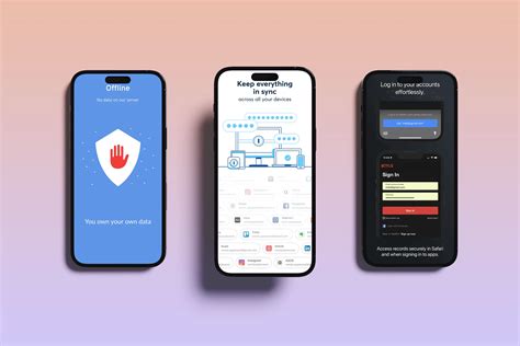 Best Password Manager Iphone Apps In 2025