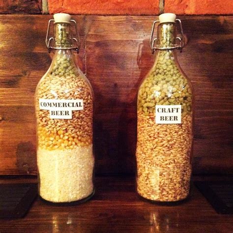 Benefits Of Customer Segmentation Ecommerce