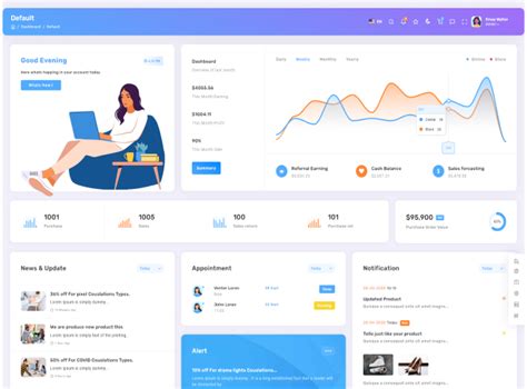 St Admin Html5 Admin Template