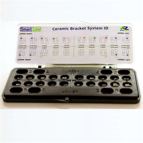 Smart Line® Ceramic Bracket Kits A Z Orthodontics