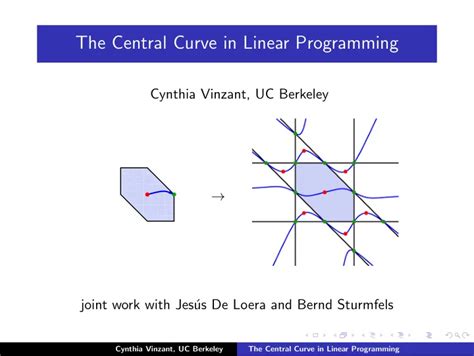 Ppt The Central Curve In Linear Programming Cynthia Vinzant Uc Berkeley Powerpoint