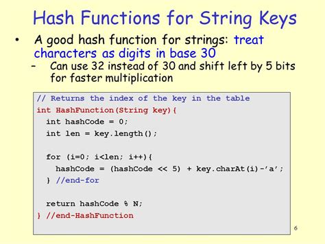 Hash Tables Motivation Ppt Video Online Download