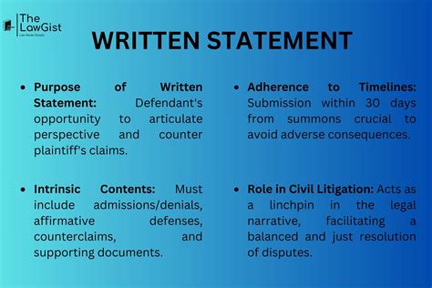 written statement the lawgist