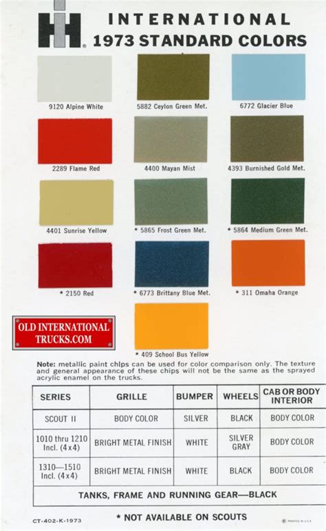 International Truck Color Chart 1973 Ct 402 K International