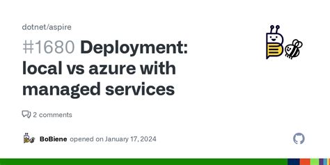 Deployment Local Vs Azure With Managed Services · Issue 1680 · Dotnetaspire · Github