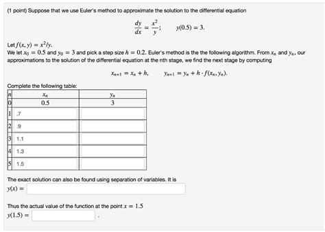 Solved Suppose That We Use Euler S Method To Approximate The Chegg