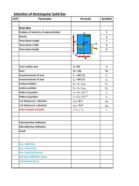 Beam Selection Pdf Beam Structure Youngs Modulus