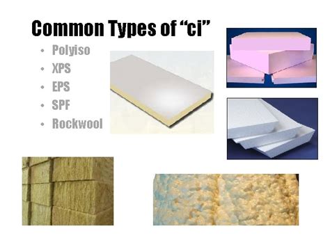 Polyisocyanurate Polyiso Insulation For Commercial Exterior Wall Assemblies