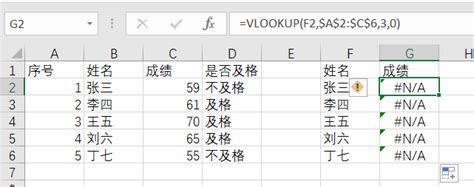 Excel常见函数之逻辑函数excel逻辑函数 Csdn博客 Excel常见函数之逻辑函数excel逻辑函数 Csdn博客