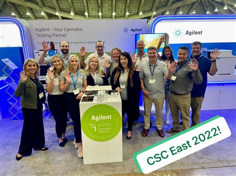 Ansuman Mahato On Linkedin Agilent Cannabis Potency Pesticides Analytical Hplc Lcms