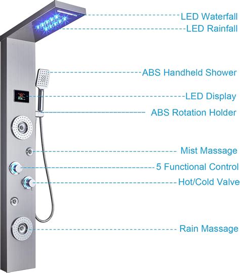 Elloandallo Led Rainfall Waterfall Shower Head System Brushed Nickel