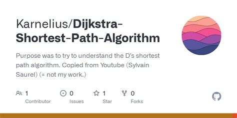 Github Karneliusdijkstra Shortest Path Algorithm Purpose Was To Try