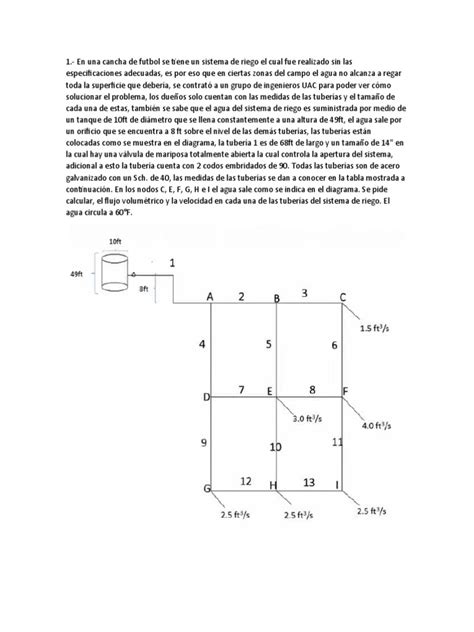 ejercios para pipeflow pdf