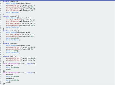 First Steps With Bird Bot Little Bird Guides