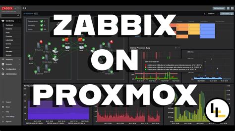 Using Zabbix Server Monitoring For Proxmox Lugcast Clips Ep 261 Youtube