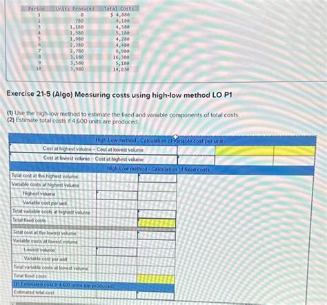 Solved Exercise 21 5 Algo Measuring Costs Using High Low
