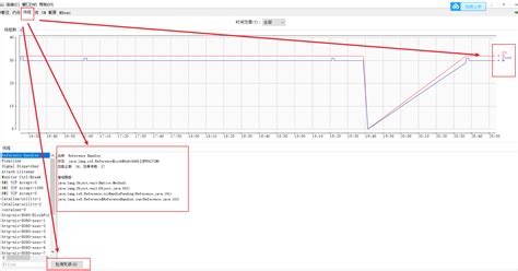 jvm性能监测工具 jconsole jconsole工具 csdn博客