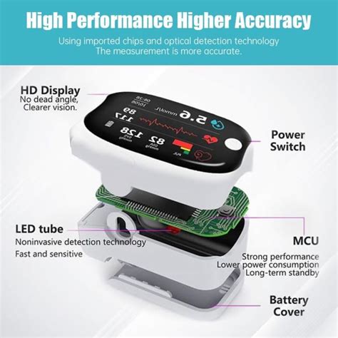 Non Invasive Led Glucose Meter2025 Upgraded Blood For Oxygen Monitor