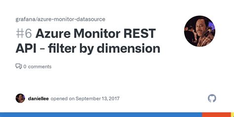 Azure Monitor Rest Api Filter By Dimension · Issue 6 · Grafanaazure