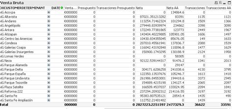 solved sum aggr count qlik community 847082