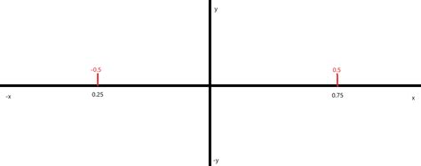 Want To Make A Part Go Torwards Another Part Using Vector Force