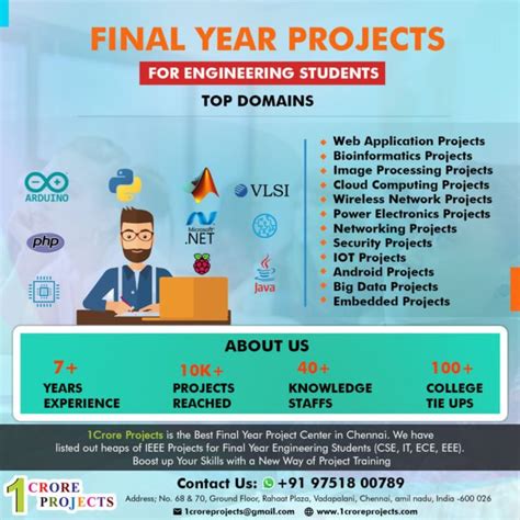 Machine Learning Projects In Python With Source Code Real Time Project