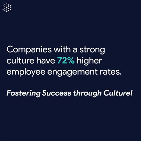 Vigilink On Linkedin Companyculture Employeeengagement Successinculture