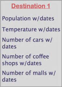 Ios Sqlite Vs Core Data Saving Large Amounts Of Data Stack Overflow