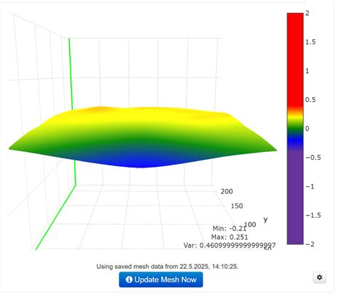 OctoPrint Bed Visualizer Gcode Hardware Firmware And Software Help Prusa D Forum