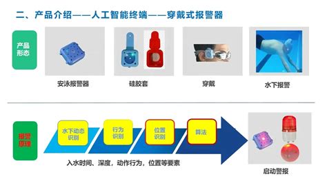 High Quality Intelligent Swimming Anti Drowning Alarm System Safety Alarm For Swimming Pool