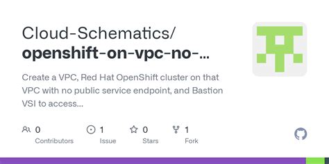 GitHub Cloud Schematics Openshift On Vpc No Public Endpoint Bastion Vsi Architecture Create A