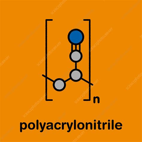 Polyacrylonitrile Polymer Chemical Structure Illustration Stock Image F027 9159 Science